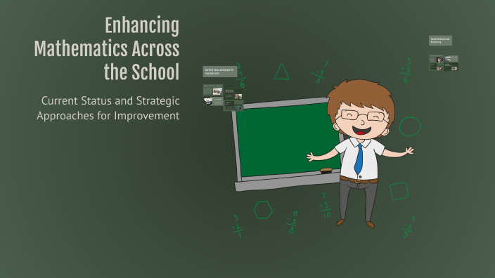Enhancing Mathematics Across the School by Jake Elliott on Prezi