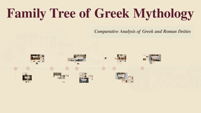 Family Tree of Greek Mythology by Arlan Roi Interino on Prezi