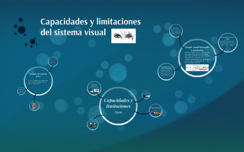 Capacidades y limitaciones del sistema visual by Rodrigo Cárdenas on Prezi