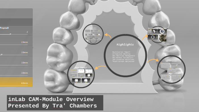 inLab CAM-Module Overview by Tra' Chambers on Prezi