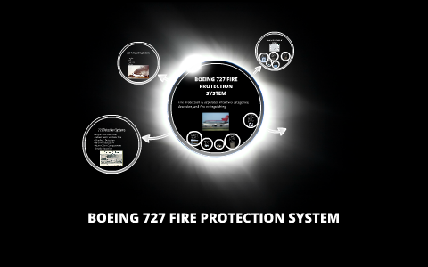 BOEING 727 FIRE PROTECTION SYSTEM by Jim Davis on Prezi