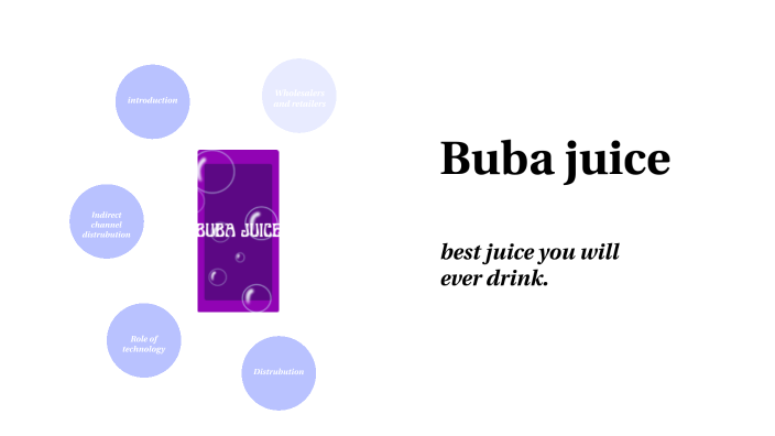 buba juice by Hailey Stott on Prezi