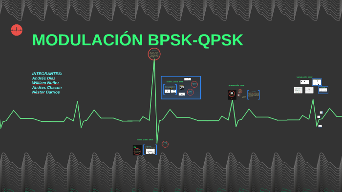 MODULACIÓN BPSK y QPSK by Andrés Díaz on Prezi