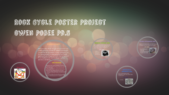 Rock Cycle Poster Project by Gwen Pobee on Prezi