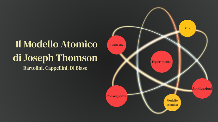 Il Modello Atomico di Joseph Thomson by lavinia bartolini on Prezi