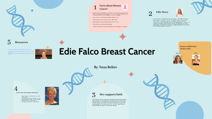 Edie Falco Breast Cancer. by Tessa Belken on Prezi