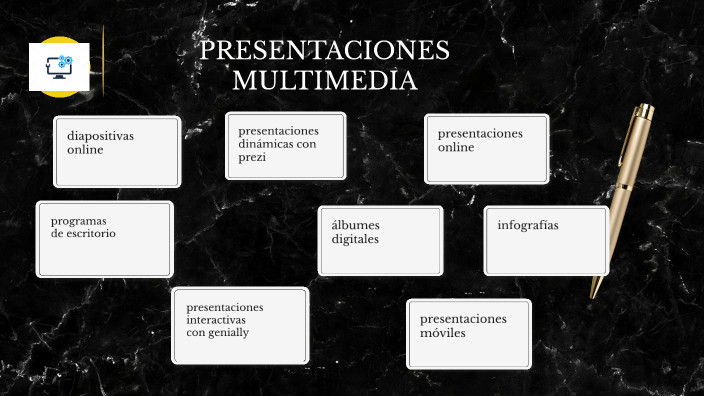 AI_L3_PRESENTACIONES MULTIMEDIA by William Funes on Prezi