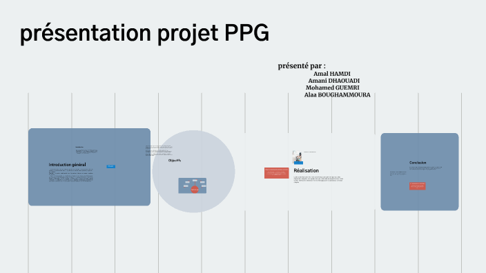 Démarche de Travail d'un Site Web by amal hamdi on Prezi