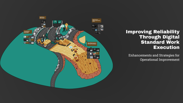 Improving Reliability Through Digital Standard Work Execution by Alka Baliyan on Prezi