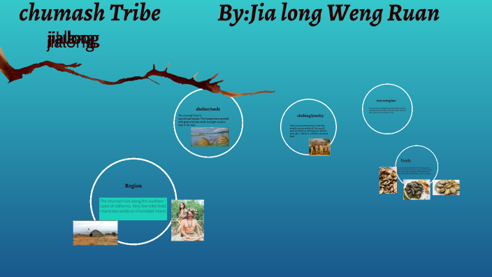 Shasta Tribe by Jia Long Weng Ruan on Prezi