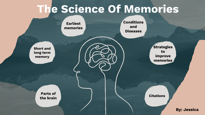 The Science Of Memories by Jassica Davies