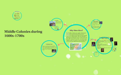 Middle Colonies during 1600s-1700s by Yasmine Barnes on Prezi
