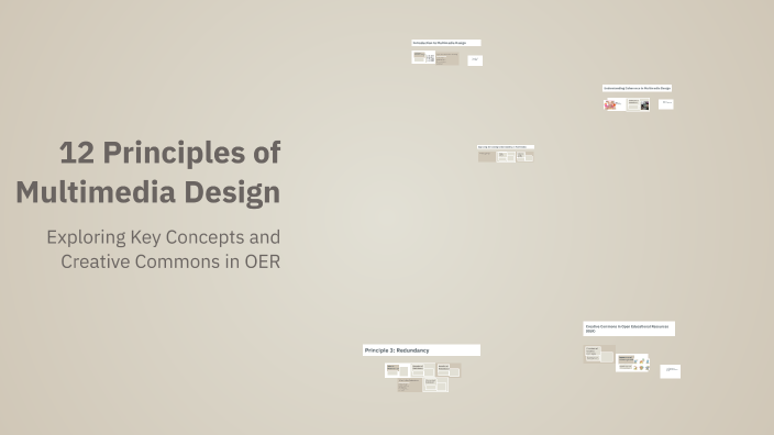 12 Principles of Multimedia Design by Maria Franczeska Sabado on Prezi