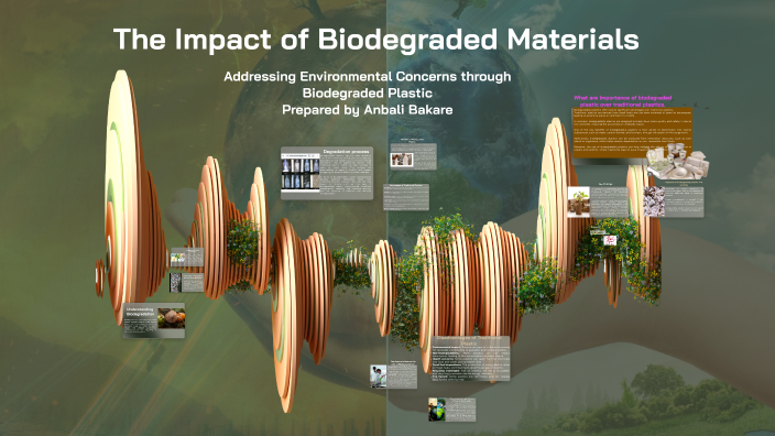 The Impact of Biodegradable Materials by ANBALI BAKARE on Prezi