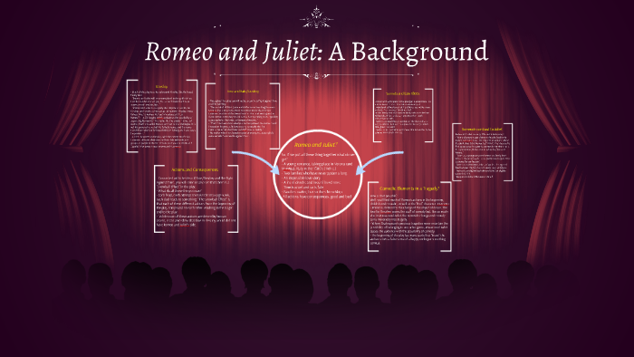 Romeo and Juliet: A Background by Katie Berg on Prezi
