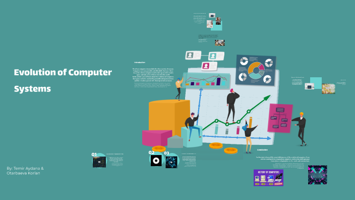 Evolution of Computer Systems by Aydana Temir on Prezi