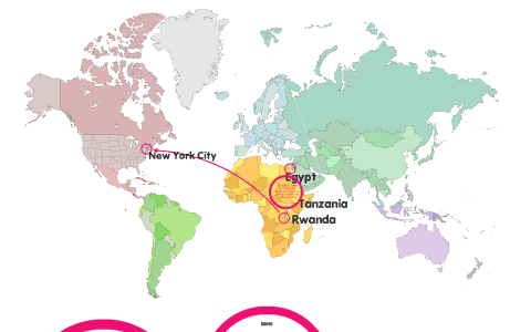 Rwandan economy by Margo B on Prezi