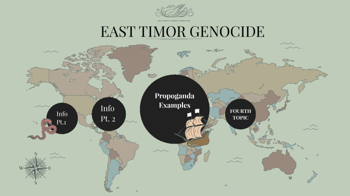East Timor Genocide by harper laumbach on Prezi