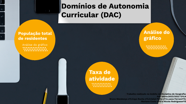 Domínios de Autonomia Curricular (DAC) by Mariana Costa on Prezi