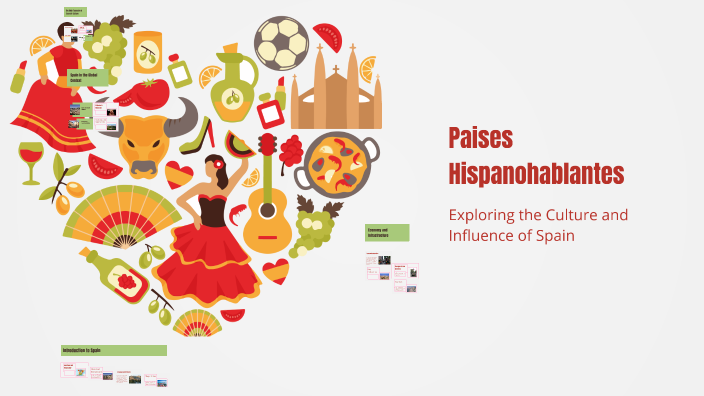 Paises Hispanohablantes by Ryan Flémy Cubahiro élève on Prezi