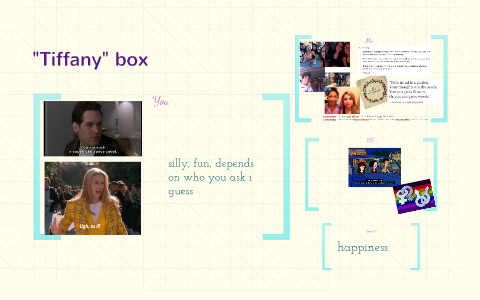 "Tiffany" box by tiffany CALDERON on Prezi