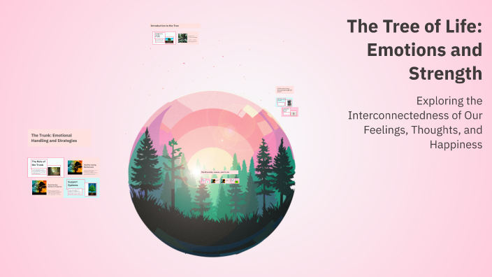 The Tree of Life: Emotions and Strength by on Prezi