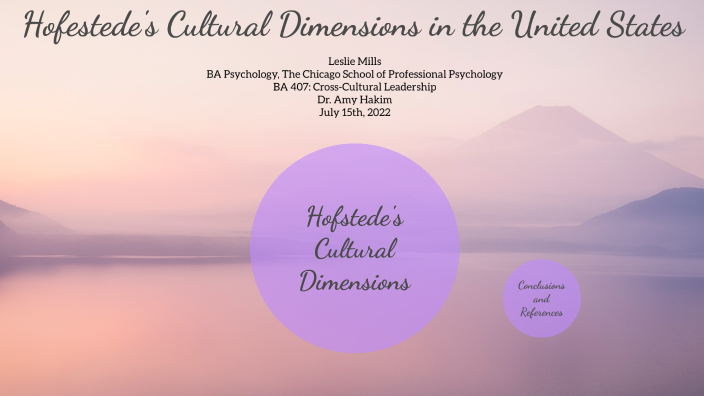 Hofstede's Cultural Dimensions Leslie M by Leslie Mills on Prezi