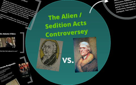 The Alien and Sedition Acts by drew hammill on Prezi