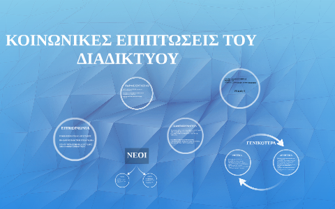 ΚΟΙΝΩΝΙΚΕΣ ΕΠΙΠΤΩΣΕΙΣ ΤΟΥ ΔΙΑΔΙΚΤΥΟΥ by Θωμάς Κατιγκάς on Prezi