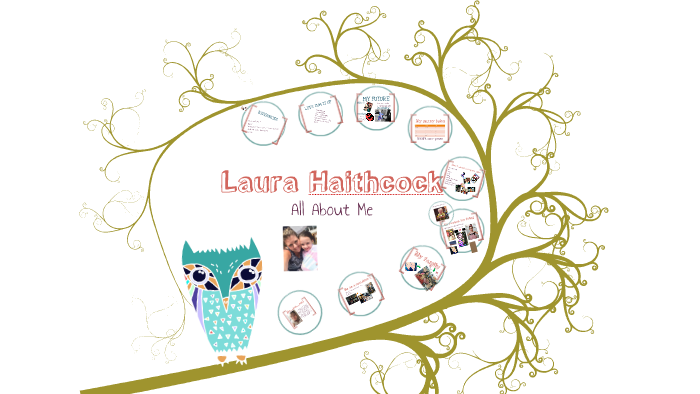All About ME! by Laura Musmeci on Prezi
