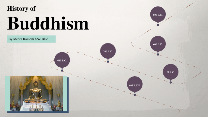 Religion Project History By Meera Ramesh by Meera Ramesh on Prezi