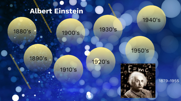 albert math the guy by CALLUM KROPP on Prezi