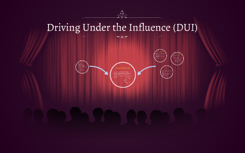 Driving Under the Influence (DUI) by on Prezi