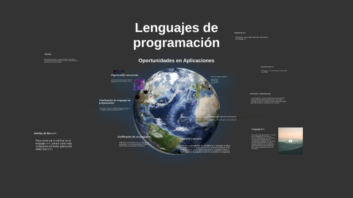Programación Moderna by Alondra Munguía on Prezi