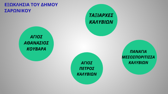 ΤΑ ΕΞΩΚΛΗΣΙΑ ΤΟΥ ΔΗΜΟΥ ΣΑΡΩΝΙΚΟΥ by ELENI GEORGOUSI on Prezi