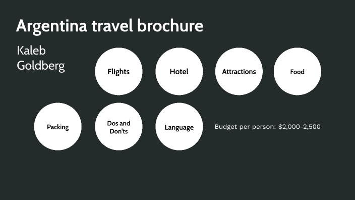 Argentina travel brochure by kaleb Goldberg on Prezi