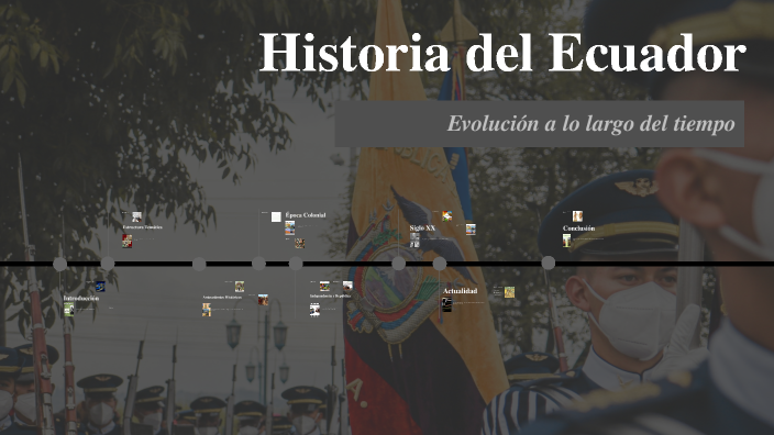 Historia del Ecuador by diego matias on Prezi