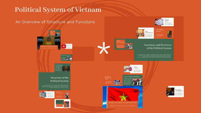 Political System of Vietnam by Trần Lâm on Prezi