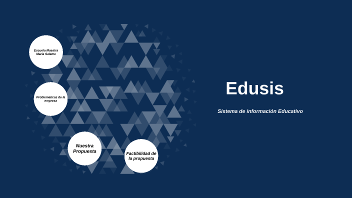 Edusis by Mariano Heredia on Prezi