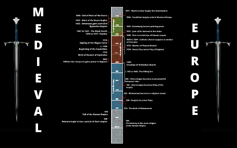 Medieval Europe Timeline by Brenton Pappas on Prezi