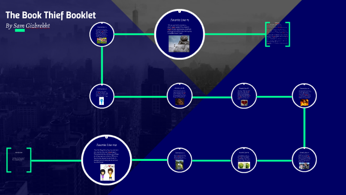 The Book Thief Booklet by Samuel Gizbrekht on Prezi