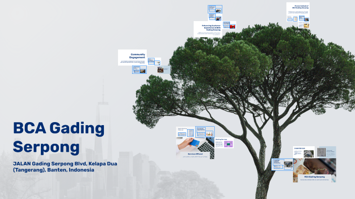 BCA Gading Serpong Overview by CE BCA Gading Serpong on Prezi
