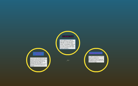 Un procedimiento cruento es aquel que se realiza por orifici by mafe ...