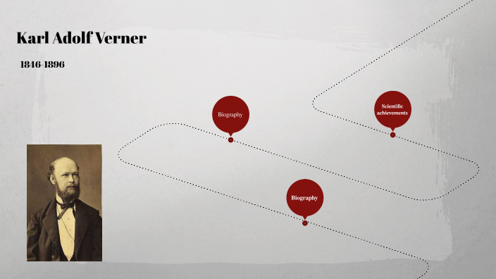 Karl Adolf Verner by Manzar Gurbanova on Prezi
