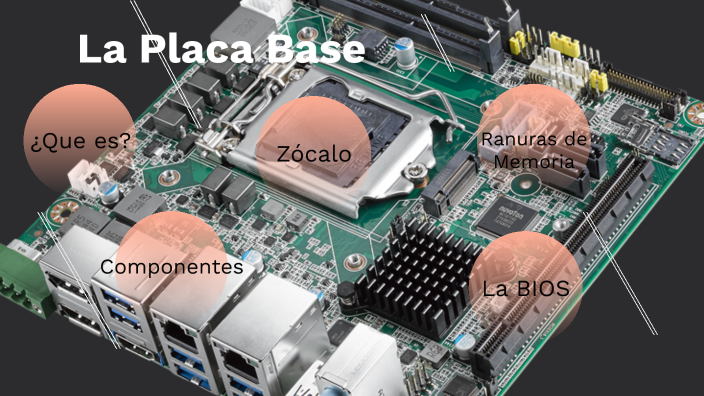La Placa Base by Wei Lan on Prezi