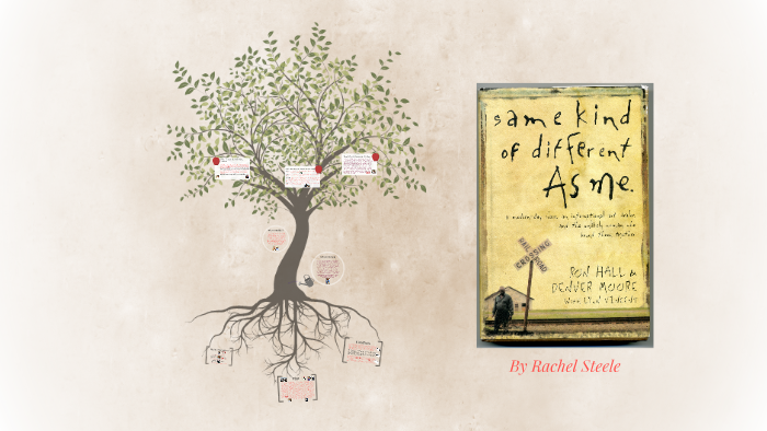 Same Kind of Different as Me by Rachel on Prezi