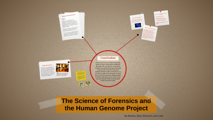 The Science of Forensics and the Human Genome Project by Rowan Oliphant ...