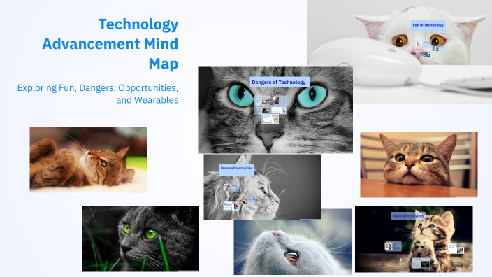 Technology Advancement Mind Map by hisyam hibatullah on Prezi