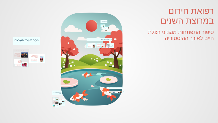 רפואת חירום במרוצת השנים by Itay Lotan on Prezi
