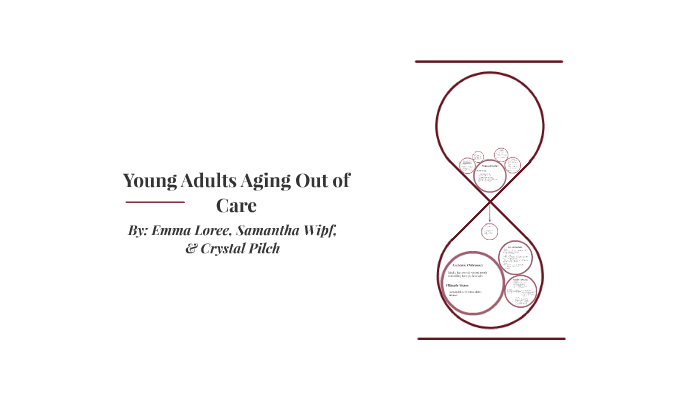 Young Adults Aging Out of Care by Emma Loree on Prezi